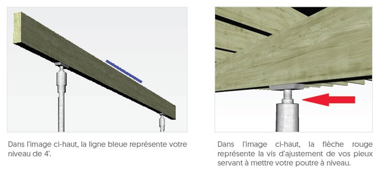 Construire un patio : L'installation de la poutre | Constructeur Virtuel